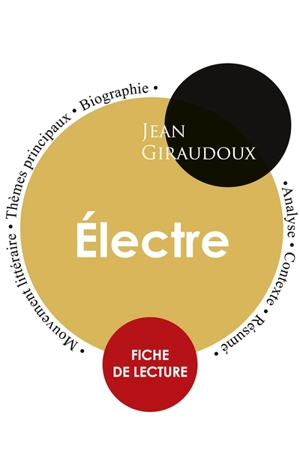Giraudoux, Jean - Fiche de lecture Electre (Etude intégrale)