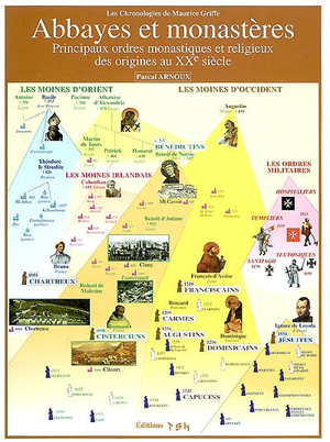 Pascal Arnoux - Abbayes et monastères : principaux ordres monastiques ...